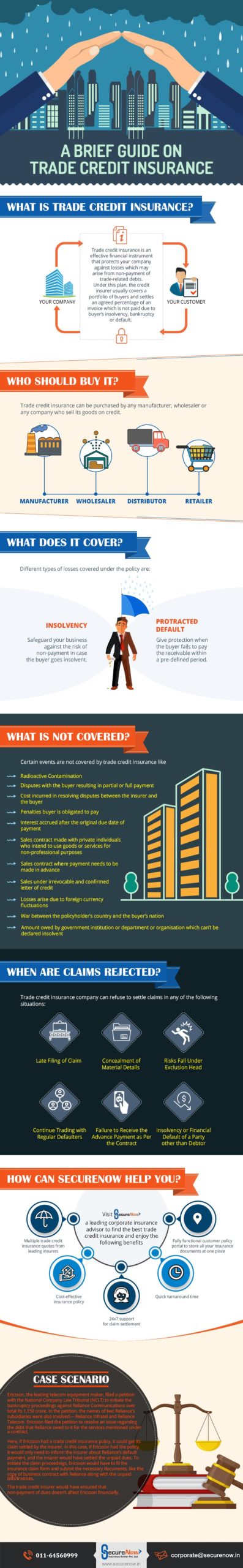 A Brief Guide on Trade Credit Insurance - Insuropedia